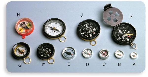 Application of Magnets in Magnetic Compasses - Newland