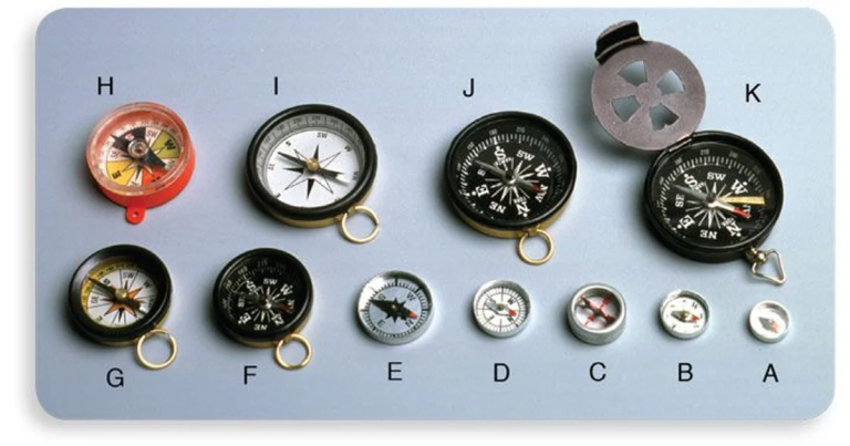 Application of Magnets in Magnetic Compasses - Newland